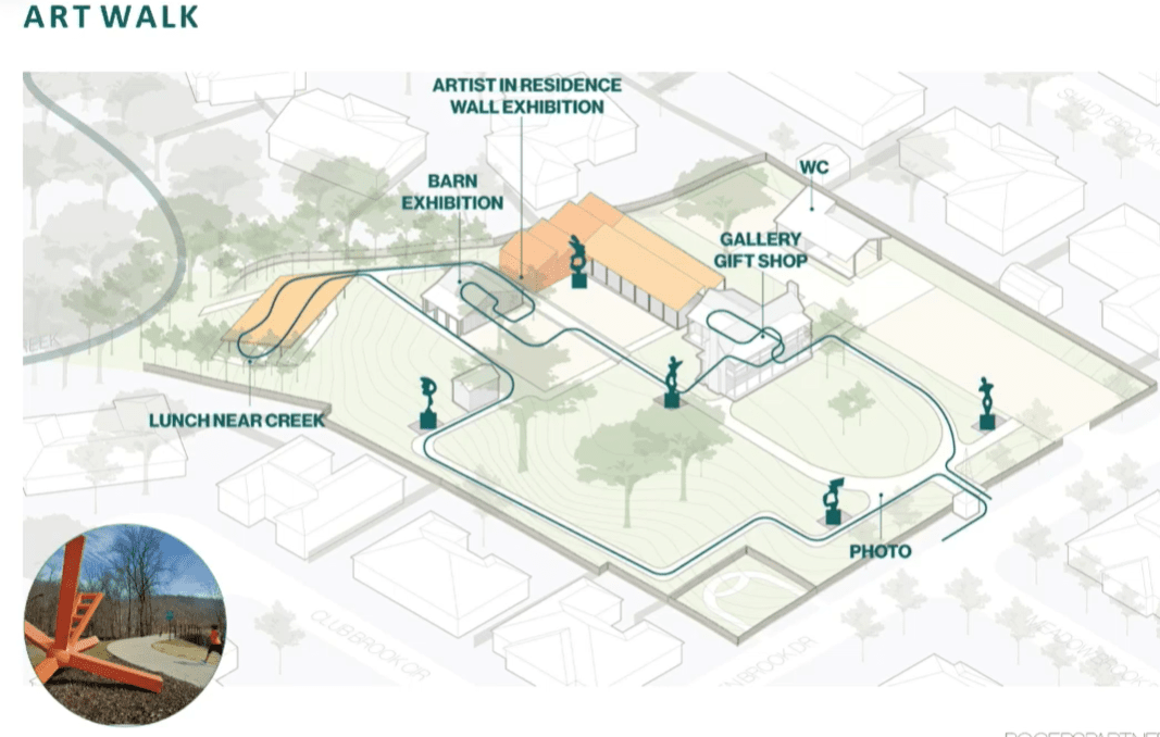 Nance Farm Master Plan Approved - Focus Daily News