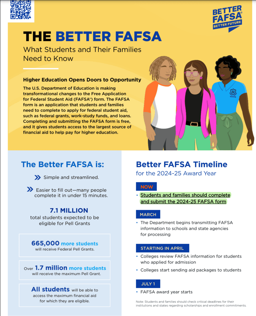 U.S. Department of Education Launches Next Phase of FAFSA Support ...
