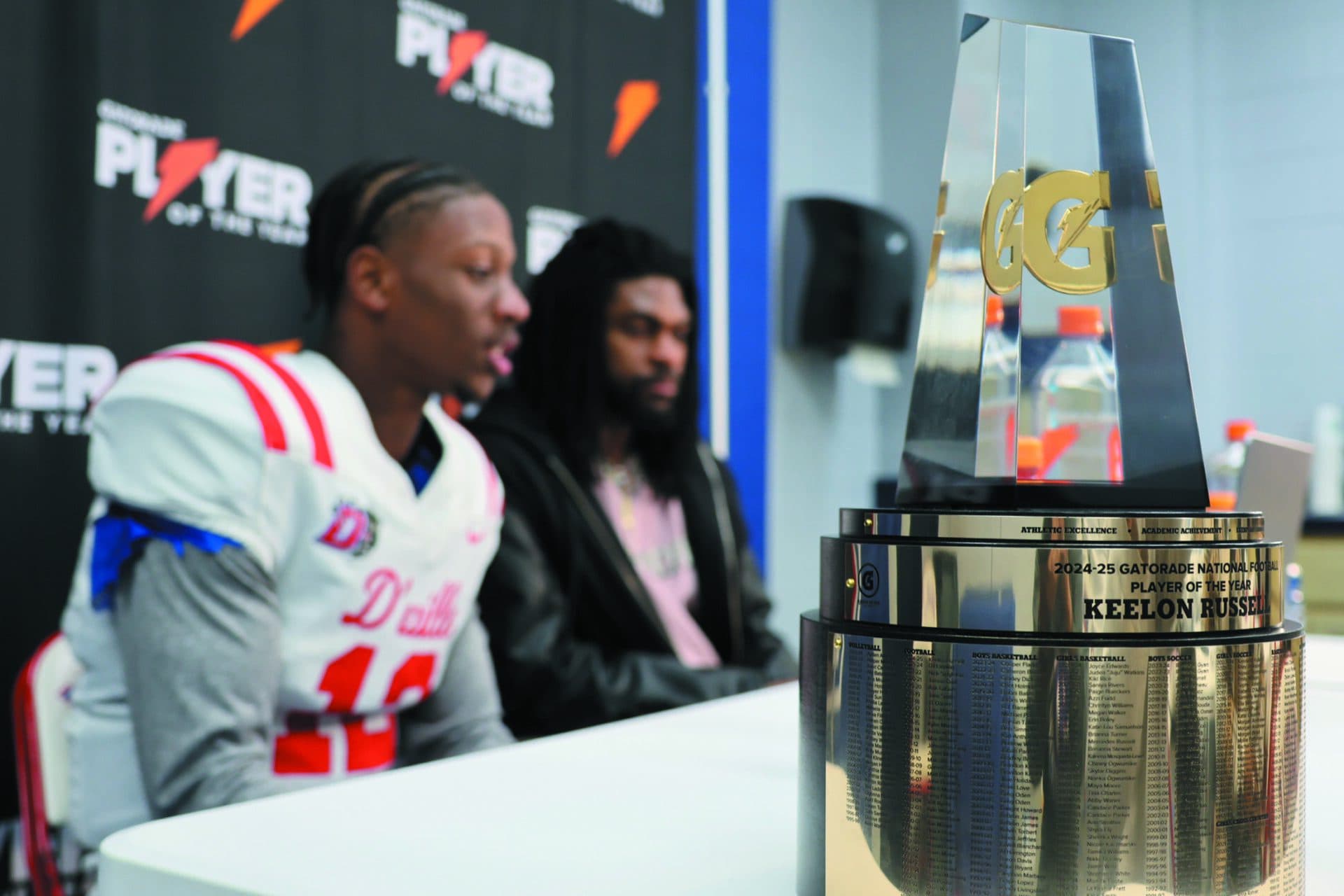 Duncanville QB Keelon Russell Wins Gatorade National Football Player of the Year Honors - Focus ...